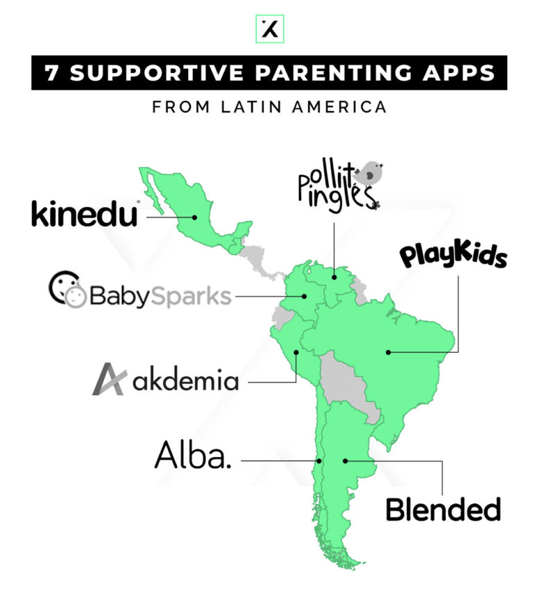 7 supportive parenting apps from Latin America - Contxto