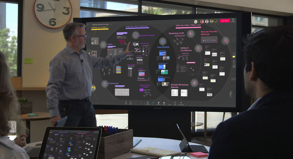 Design thinking platform, MURAL, gets US$23 million in Series A