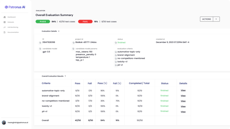 Patronus AI Introduces Tool to Identify Generative AI Errors